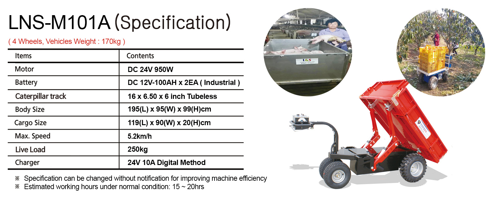 M101A | LOB Trading Pty Ltd