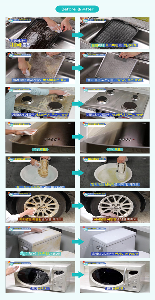 Dukkeobi Disposal Magic Loofah Detergent_ Embossing Sheet Type(40 ...